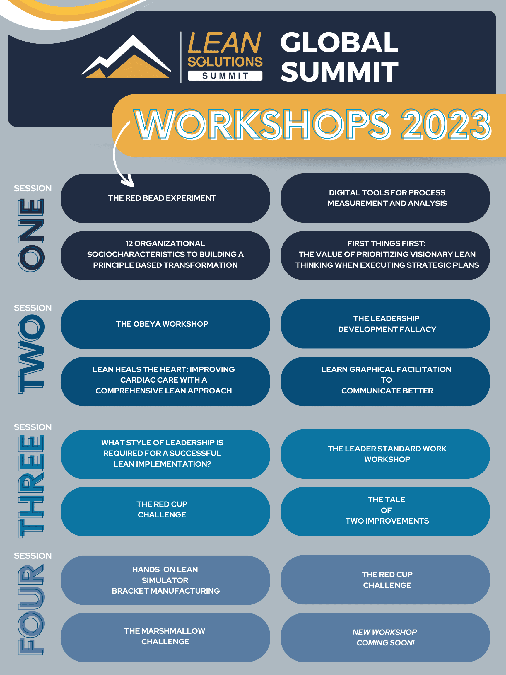 Summit Media | Findleansolutions