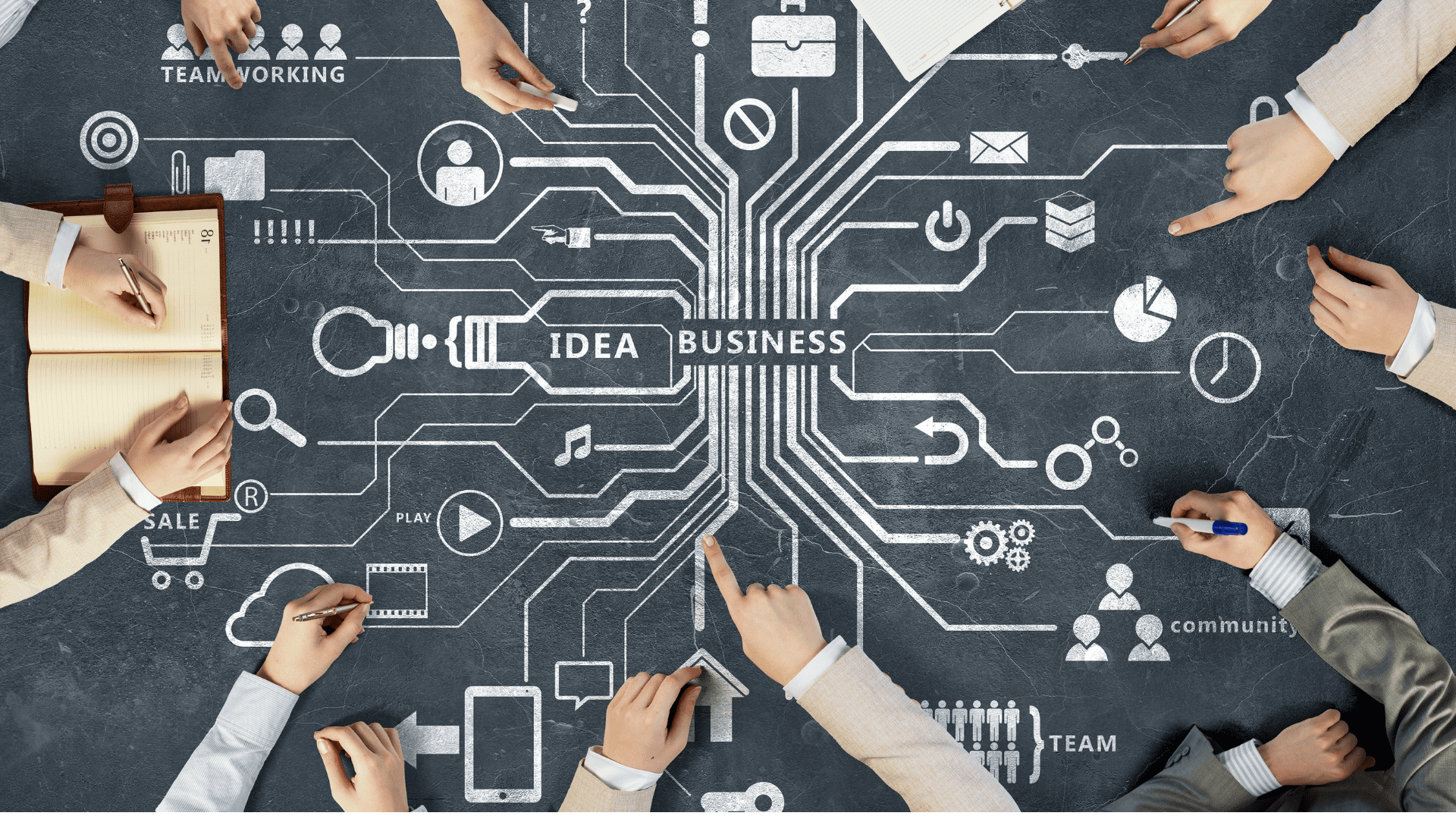 The A3 Wave | Findleansolutions