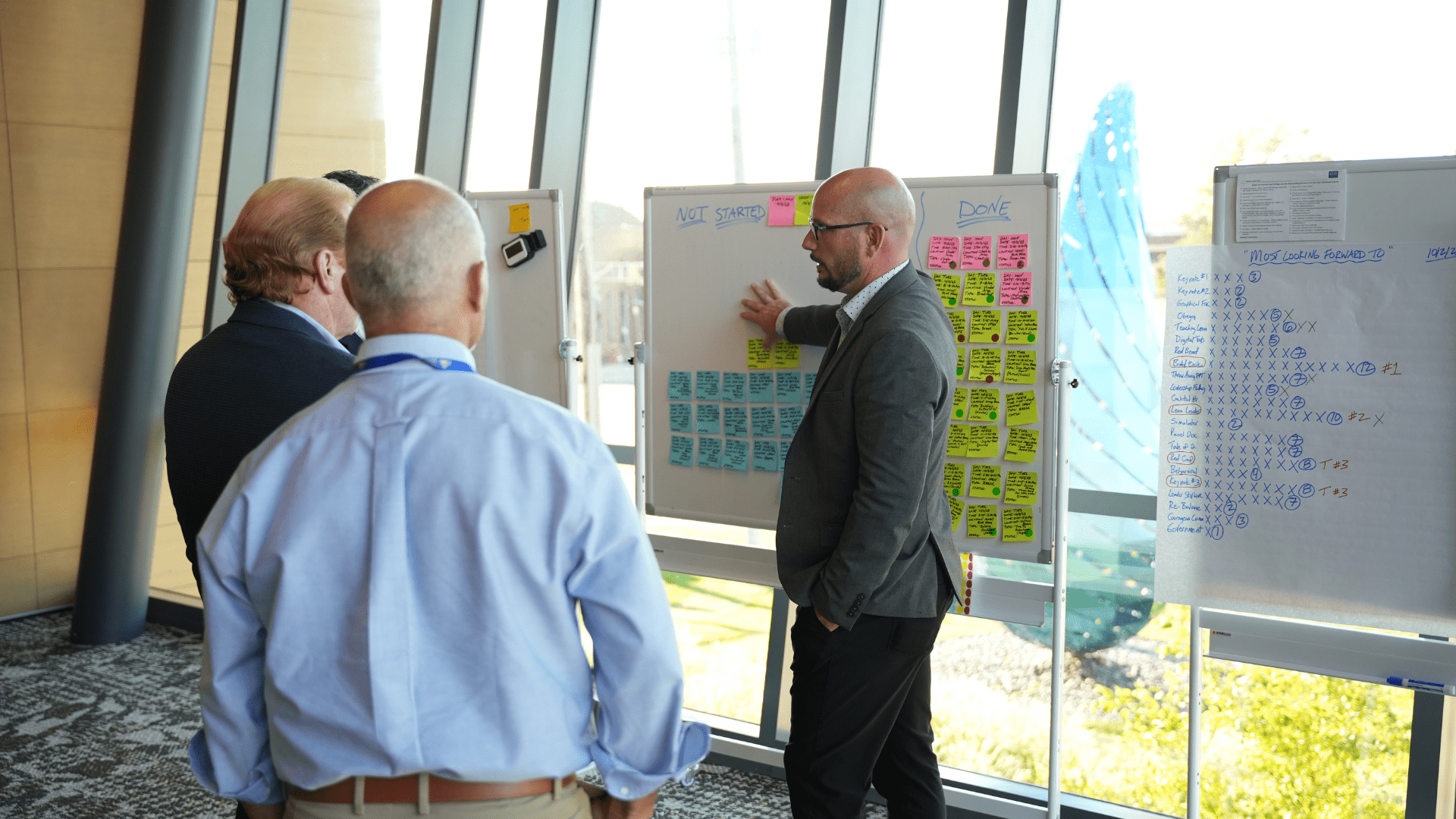 Obeya Meeting Digital Obeya – Business Agility In 'the New Normal'