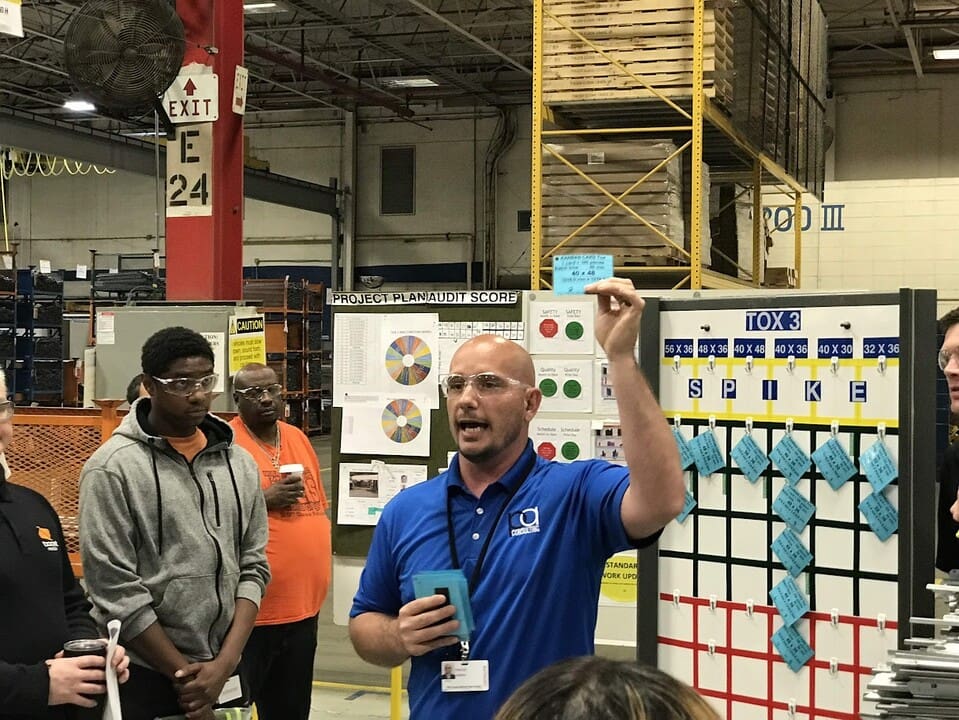 The Evolution of Kanban: From Manufacturing to Knowledge Work ...