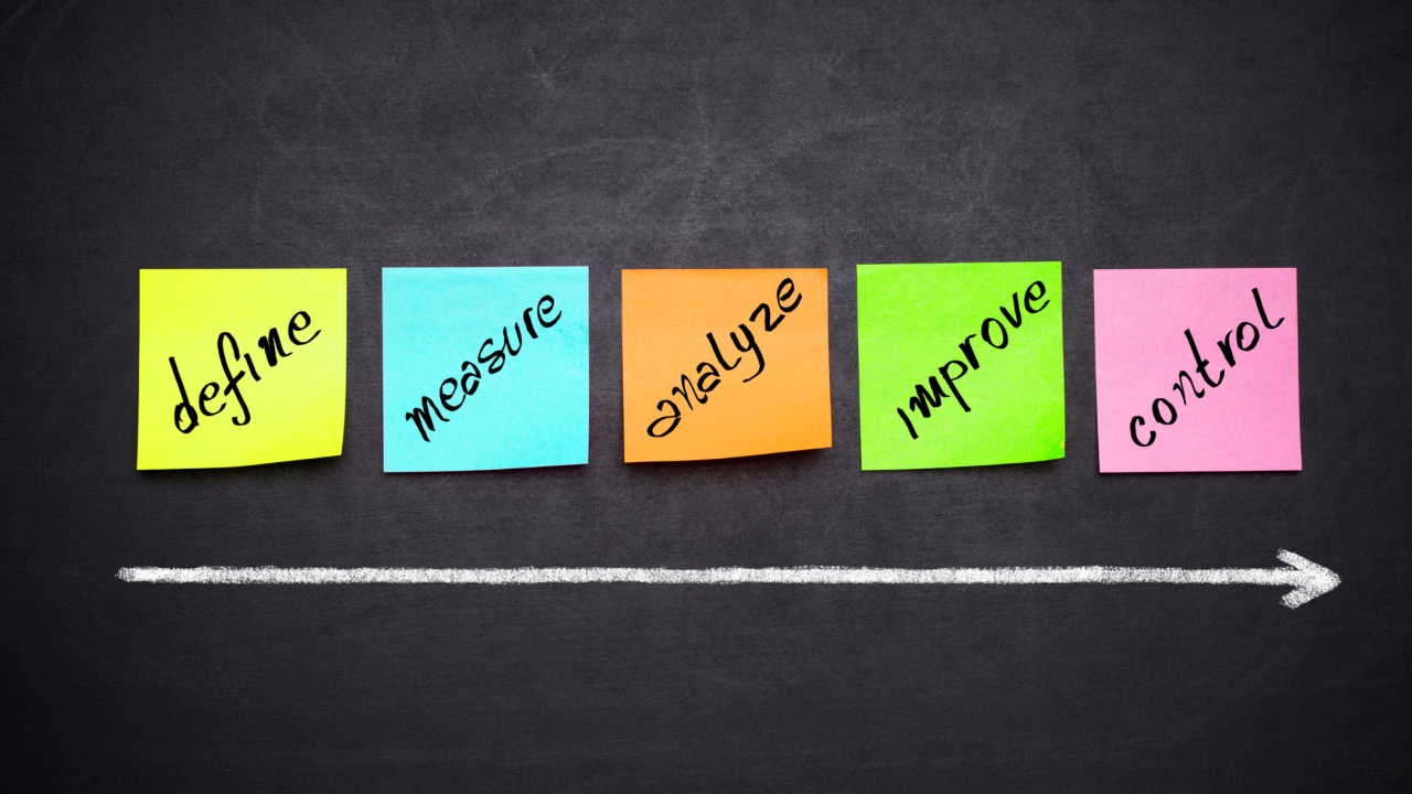 DMAIC Isn’t Just for Big Projects—How to Use It Every Day | Findleansolutions